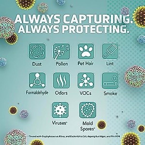 Germ Guardian FLT5900 True HEPA GENUINE Air Purifier Replacement Filter J for GermGuardian AC5900WCA