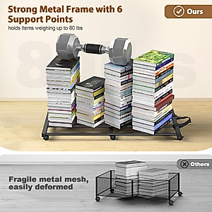 Mr IRONSTONE Lengthened Under Bed Storage with 6 Wheels, Rolling Underbed Storage with Handle, Metal Under the Bed Storage with High Load Capacity Up to 80LBS (2 Pack (36.42"x16.73"x2.36"))