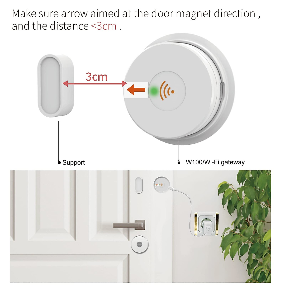 WeHere Wi-Fi Bridge (W100) & Door Sensor Suitable Smart Key Box & Smart Parcel Box,Record Door Opening/Closing Status
