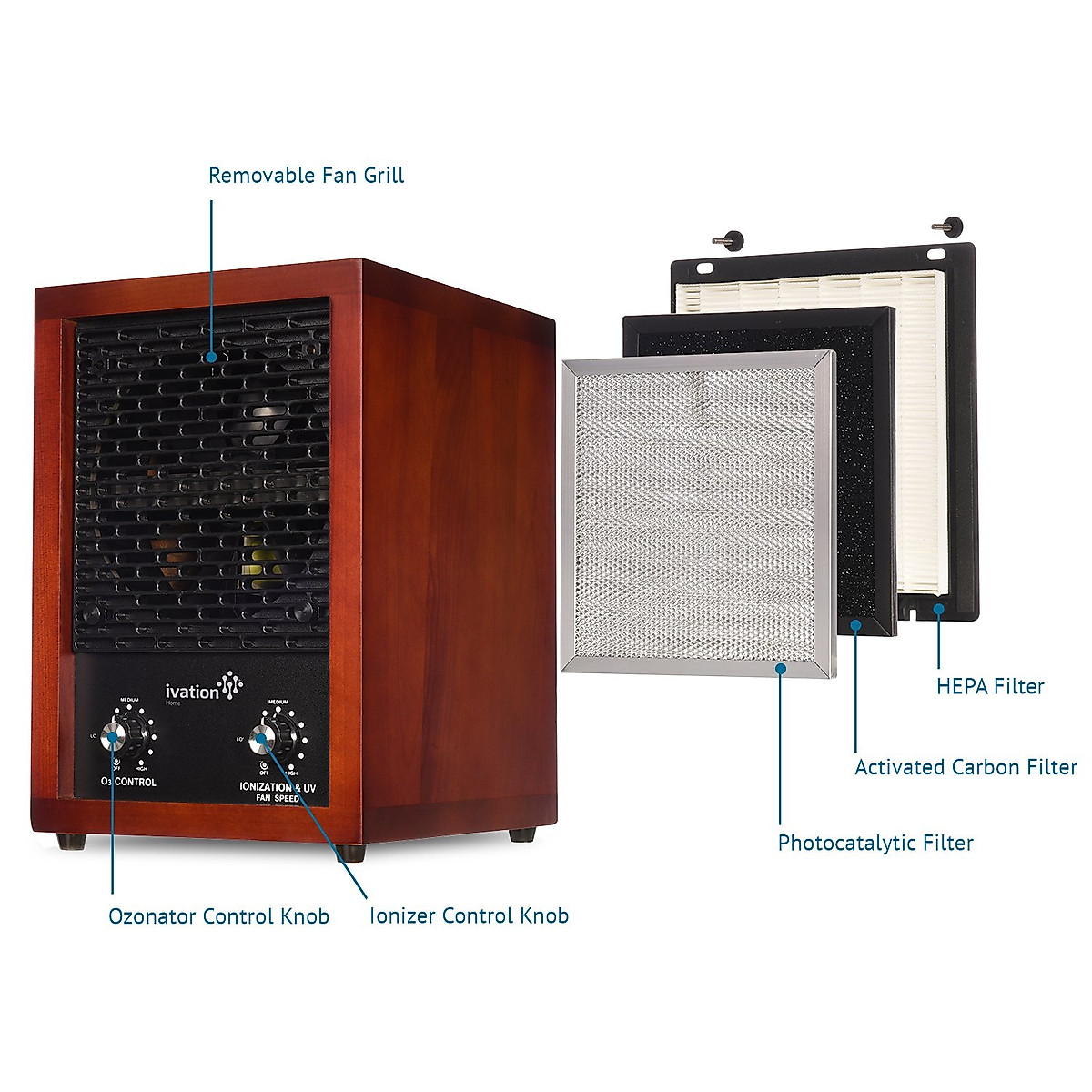 Ivation Replacement Activated Carbon Filter for IVAOZAP04 Ivation 5-in-1 HEPA Air Purifier & Ozone Generator