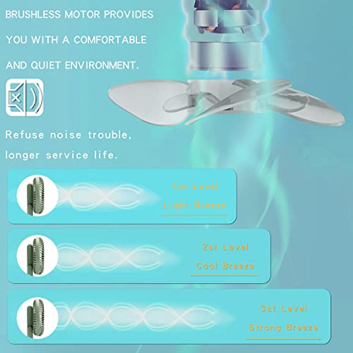 Alioth Portable Foldable Desk Fan, Rechargeable Personal Fan Cordless, 3 Speeds Super Quiet Battery Operated Fan for Office, Home, Outdoor (Green)