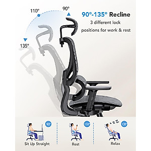 HUANUO Ergonomic Mesh Office Chair, High Back Desk Chair with 5-Level Lumbar Support, Adjustable Headrest, Armrests, Rocking Tilt, Computer Mesh Chair for Home Office Gaming