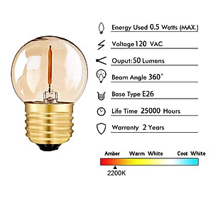 Tsunetani G40 G12.5 Led Filament Mini Globe Light Bulbs 0.5W Equivalent to 5 Watt Incandescent Low Watts Led Bulb E26 Base 2200K Edison Bulb Decorative Lighting-2 pcs