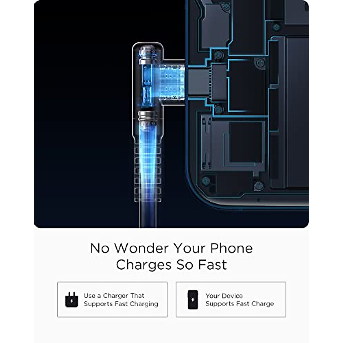 USB C Cable, [2-Pack, 6.6ft] 3.1A Type C Charger Fast Charging Cable Right Angle, Durable Nylon Braided USB C Charging Cable Compatible with Galaxy S10 S9 Plus S21, Note 10 9 LG, Type C Charger