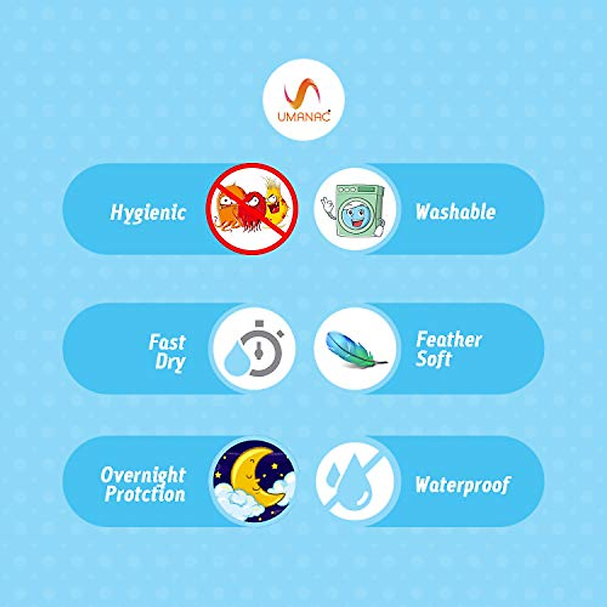 Umanac Baby Waterproof Crib Sheet | Green, Large (39 in x 55 in) - Bed Pad, Bed Wetting Mattress Pad, Washable, Reusable Incontinence Underpads Sheet Protector for Toddler, Children and Adults