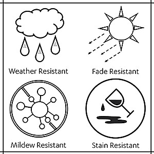 RULU 02180 Patio Cushion Outdoor/Indoor Sunbrella, Seat 22.5 x 22.5 x 5.75 inch + Back 23 x 23 x 7 inch, 23x22x22 Inch (Pack of 1), Canvas Navy