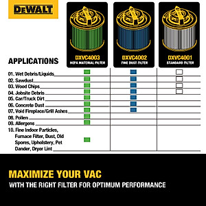DEWALT DXVC4001 Cartridge Filter Replacement Fit for 4-5 Gallon Wet/Dry Vacuum Cleaners DXV04T, DXV05P, DXV05S, DXV08S, DXV06G