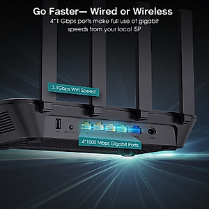 WiFi Router-AC2100 WiFi Router w 4 Gigabit LAN Ports for 60 Devices, High Speed Router(2100Mbps) and Long Range Router(3000Sq.Ft) for Gaming & Home Use, Wireless Internet MU-MIMO & Parental Control