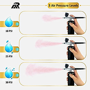 Cordless Airbrush Kit Upgraded Rechargeable Airbrush Compressor 30 PSI for Art Painting, Cake Airbrush Decorating, Crafts, Model Painting, Air Brush Painting, Nail Airbrush Machine