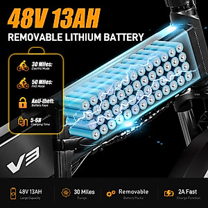 VITILAN V3 Foldable Electric Bike 20 Inch Fat Tire E Bike for Adults, 750W Eletric Bike 28 Mph, Folding Ebike 13AH 624Wh Electric Bicycle, White