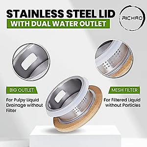 Richro Glass Pitcher with Lid - Elegant Glass Water Carafe with Lid - Durable & Sturdy Glass Water Pitcher - 55 Oz Heat Resistant Glass Carafe for Hot/Cold Beverages, Coffee,Juice, Iced Tea Pitcher,