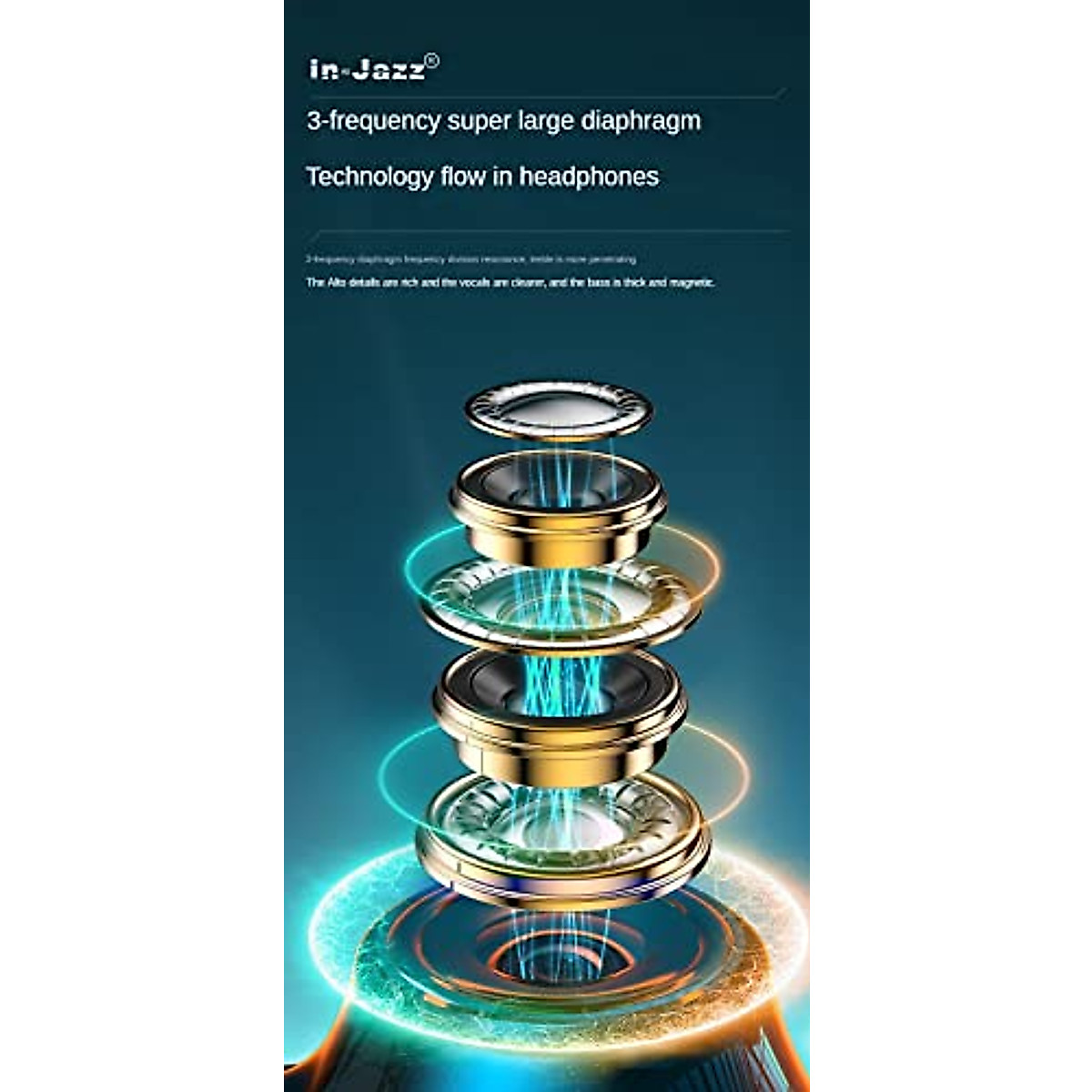 Ningchongfine HiFi Lossless Sound Jack Sports Ceramic Headphones, 360 Degree Surround Sound Wired Headphones, 8 Core Sound HiFi Lossless Sound Earphones, Zero Noise (Ceramic White)