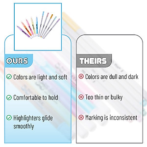 Mr. Pen- Bible Gel Highlighters and Fineliner Pens No Bleed, Pastel Colors, 10 Pack, Bible Journaling Kit, Bible Highlighters and Pens No Bleed, Bible Pens, Gel Highlighters, No Bleed Highlighters