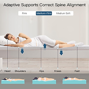 Airensky 2 Inch Memory Foam Mattress Topper,Cooling Gel Infused High Density Twin(39"x75") Topper with Removable Skin-Friendly Cover,Bed Topper for Pressure Relief Back Pain, CertiPUR-US Certified