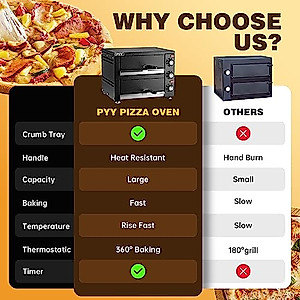 Countertop Pizza Oven Electric Indoor Pizza Oven Commercial PYY Stainless Steel 2-Layers Pizza Cooker with Timer for Home Restaurant