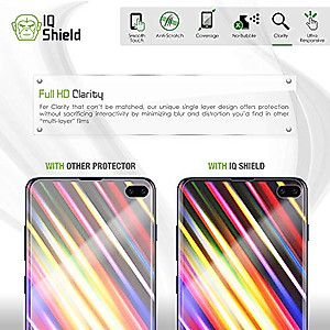 IQShield Screen Protector Compatible with Galaxy S10 Plus (S10+ 6.4 inch)(2-Pack)(Case Friendly) Anti-Bubble Clear TPU Film (NOT Compatible with Verizon S10 5G 6.7)(Works with Fingerprint ID)