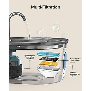 PEKTACO Cat Water Fountain, Pet Water Fountain for Cats/Dogs Inside, Stainless Steel Cat Drinking Fountains with Water Level Window(3.2L/108oz)