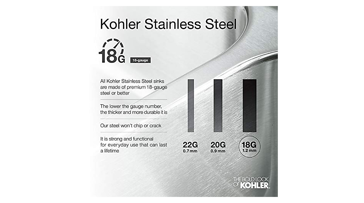 KOHLER 5540-NA Prolific Stainless Steel Workstation Sink | Quiet & Durable