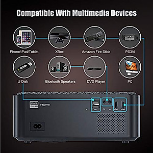 5G WiFi Bluetooth 5.2 4K Projector, WiMiUS Newest K1 Outdoor Video Projector Native 1080P 60Hz Projector Support 4P/4D Keystone, Zoom 500" Screen PPT 200,000H Works with PC DVD PS5 Smartphones