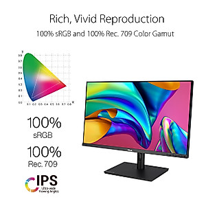 ASUS ProArt Display 31.5” 1440P Monitor (PA328QV) – IPS, QHD (2560 x 1440), 100% sRGB, 100% Rec.709, Color Accuracy ΔE < 2, Calman Verified, DisplayPort, HDMI, USB Hub, Height Adjustable (Renewed)
