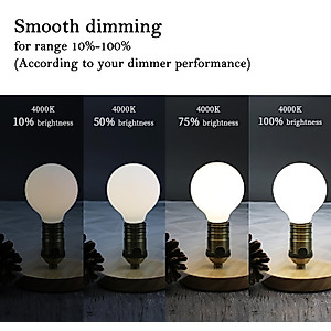 KGC LED Edison Globe Light Bulbs, Neutral White 4000K CRI 90, LED Filament Light Bulb, 5W Equivalent to 40W, G25(G80) Dimmable, Milky Glass, Bathroom Vanity Mirror Light, Pack of 6