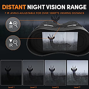 GTHUNDER Night Vision Binoculars - 4K Rechargeable Infrared Digital Night Vision Goggles with Distant Night Visible Range - 32GB TF Card for Media Storage—Perfect for Adventure and Surveillance