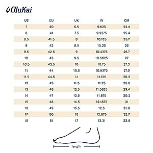 OLUKAI Lae'ahi Men's Slip On Sneakers, Lightweight Barefoot Feel & Breathable Mesh, Water Resistant Heel & Wet Grip Rubber Soles, Removable Gel Insert, Blue Depth/Blue Depth, 9.5