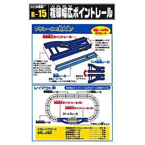 Plarail - R-15 Double-tracked Wide Point Rail (270mm) (A/B each 1pc)