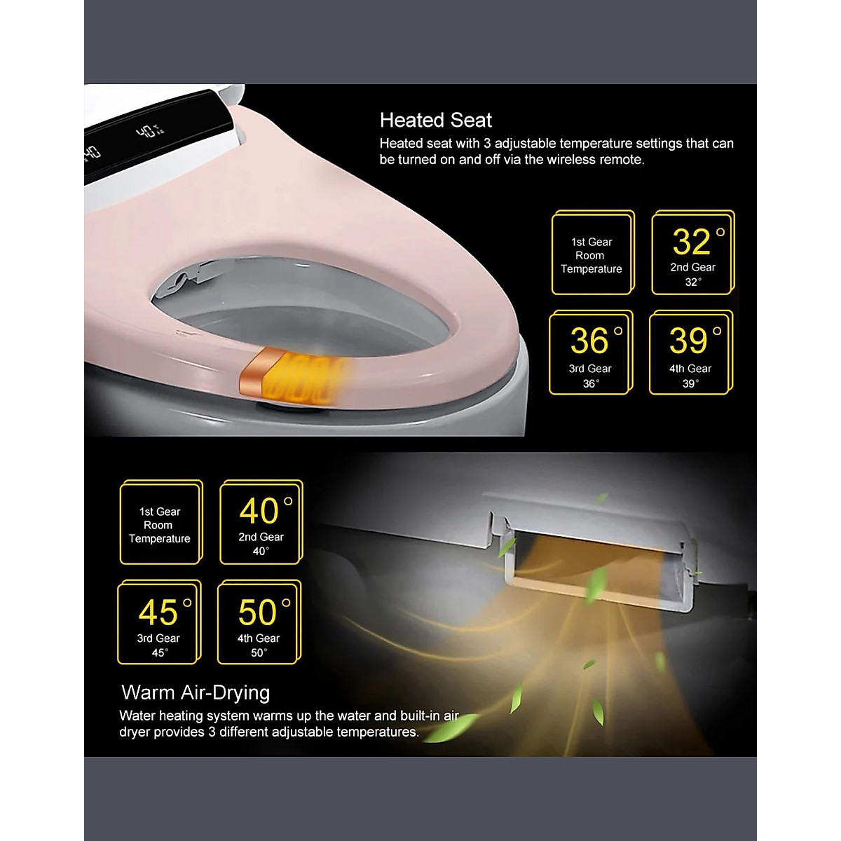 Homary Modern Smart Toilet Bidet, One-Piece 1.27 GPF Toilet Intelligent Elongated Toilet Auto Flush, Foot Sensor Operation, Heated Seat, Warm Water and Dry, Air Dryer, Digital Display