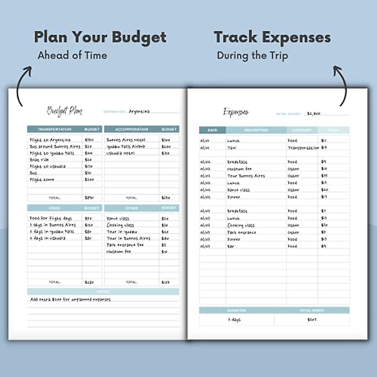 Lamare Travel Journal For Women - Cute Travel Notebook, Bucketlist, Roadtrip & Vacation Planner – Great and Fun Travel Planner Gift, Undated Travel Diary and Travel Planner Organizer for Women