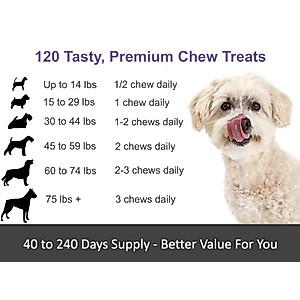 Joint Repair Advanced Hip & Joint Health Supplement for Dogs. Naturally Relieves Arthritis, Pain & Inflammation. Extra Strength Soft Chew Treats with Glucosamine, Chondroitin & MSM Improve Mobility