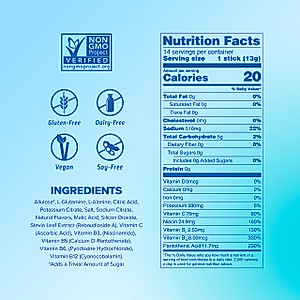 Liquid I.V.® Hydration Multiplier® Sugar-Free - Green Grape - Hydration Powder Packets | Electrolyte Powder Drink Mix | Convenient Single-Serving Sticks | Non-GMO | 14 Servings (Pack of 1)