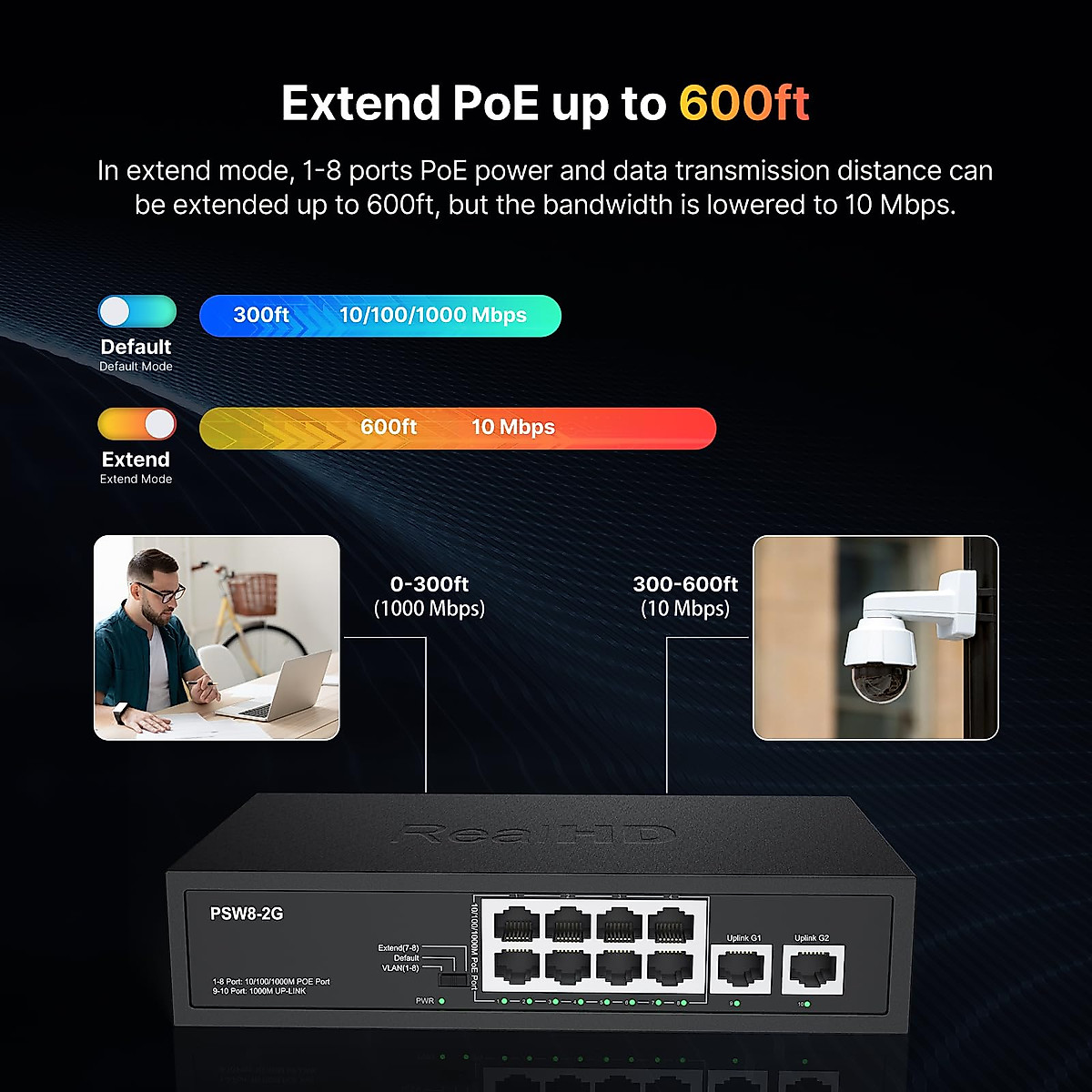 8 Port Full Gigabit PoE+ Switch with Rack Mount Ears, with 2 Gigabit Uplink Ports Up to 30W Per PoE Port, Total Budget 120W, 48 Volt 803.af/at Compliant, Compatible with PoE IP Cameras VOIP Phones
