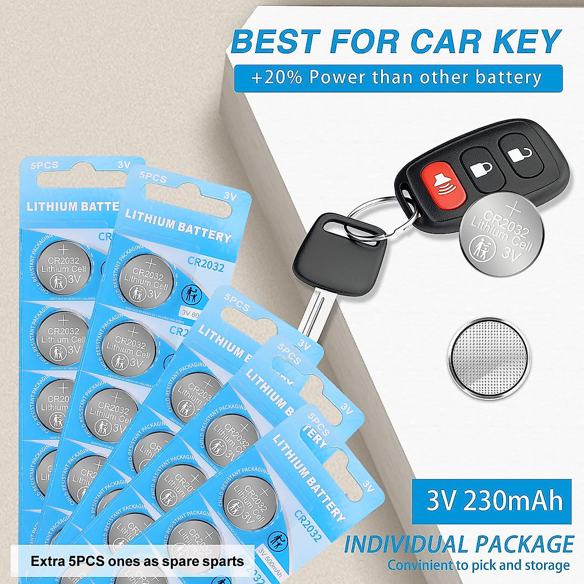 WANZELONYO CR2032 Lithium Coin Battery 3V Bulk CR 2032 Button Cell 250 Pack 230mAh