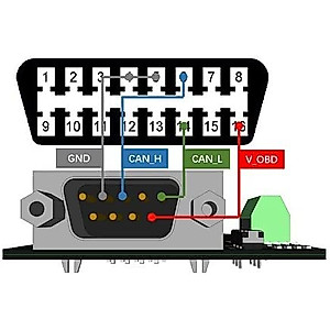 CAN-BUS Shield Compatible with Arduino and Seeeduino