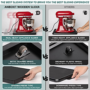 ANBOXIT Appliance Slider, Wooden Sliding Tray for Coffee Maker, Coffee Pot Slider for Counter, Kitchen Caddy Rolling Tray (Classic Black- Wide)