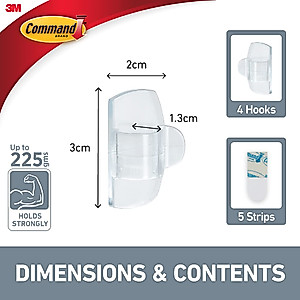 Command Round Cord Clips, Clear, 4-Clips (17017CLRES)