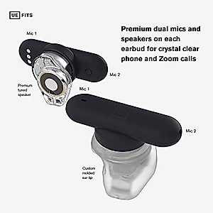 ULTIMATE EARS FITS True Wireless Bluetooth Custom Fit Earbuds, All Day Comfort, Built-in-Mic, Premium Audio, Passive Noise Cancel Earphones, 20 Hour Playtime, Sweat Resist Headphones (Dark Blue) Small