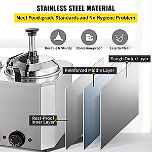 VBENLEM Cheese Warmer with Pump, 5.28 Qt Capacity Cheese Dispenser Hot Fudge Warmer, Dual Head Spout Heater 1300 W Cheese Warmer Dispenser, 30-110℃ Temp Adjustable 110 V Heated Pump Dispenser