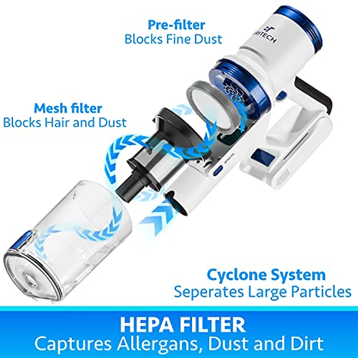 BRITECH Cordless Lightweight Stick Vacuum Cleaner, 300W Motor for Powerful Suction 50min Runtime, LED Display Screen & Headlights, Great for Carpet Cleaner, Hardwood Floor & Pet Hair (Blue)