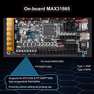 BIGTREETECH Octopus Pro V1.0 Controller Board New Upgrade with Octopus 32bit Motherboard Compatible TMC5160 Pro Stepper Driver, Support Powerful DIY for 3D Printer (Main Chip is STM32F446ZET6)