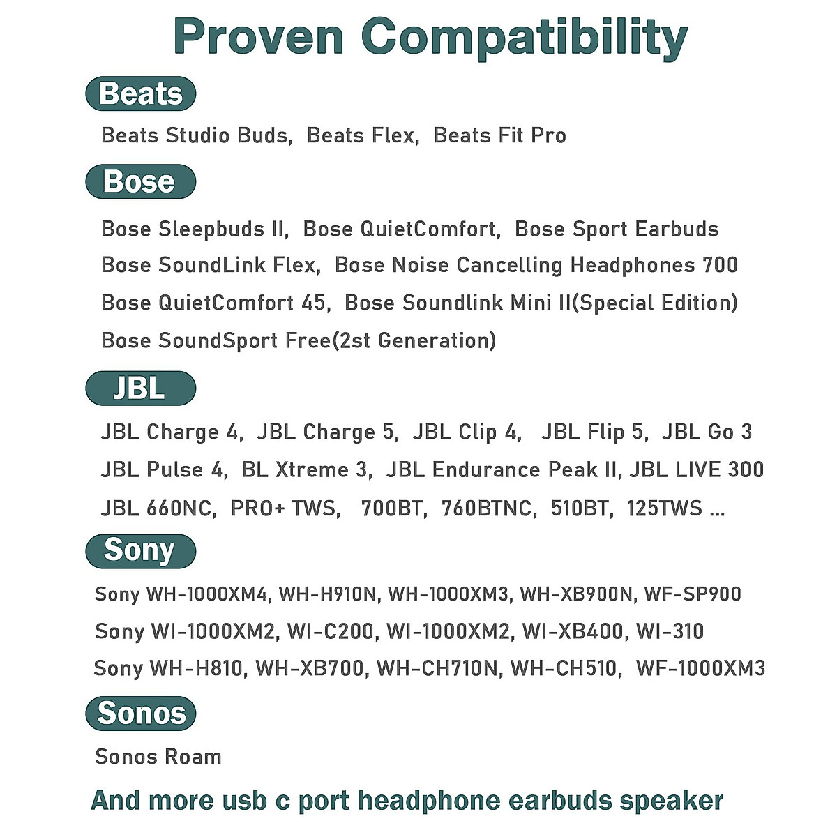 60in USB C Charger Cable for Beats Solo 4,Beats Pill 2024, Studio Buds +, Studio Pro (x Kim Kardashian), Beats Flex,Fit Pro, Wireless Earbuds Headphone Speakers Power Charging Block Cord Accessories