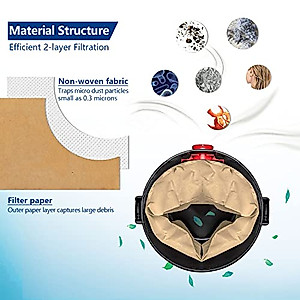 TopHinon 10 Pack 19-3100 Disposable Filter Bag Compatible with Stanley Vacuum Cleaner SL18115, SL18115P, SL18116, SL18116P,Collection Vacuum Bags5-6 Gallon