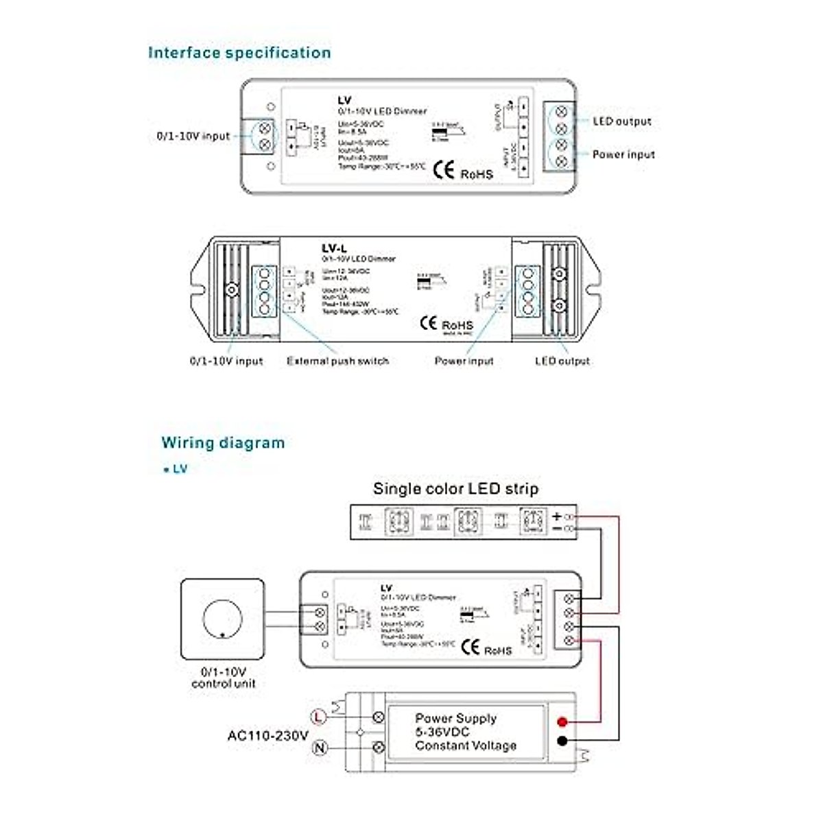 0/1-10V 1CH 8A Dimmable Switches Led Driver 1 Channel 0-10V Constant Voltage LED Dimmer Led Dimming Controller PWM Led Dimmer 5-36V