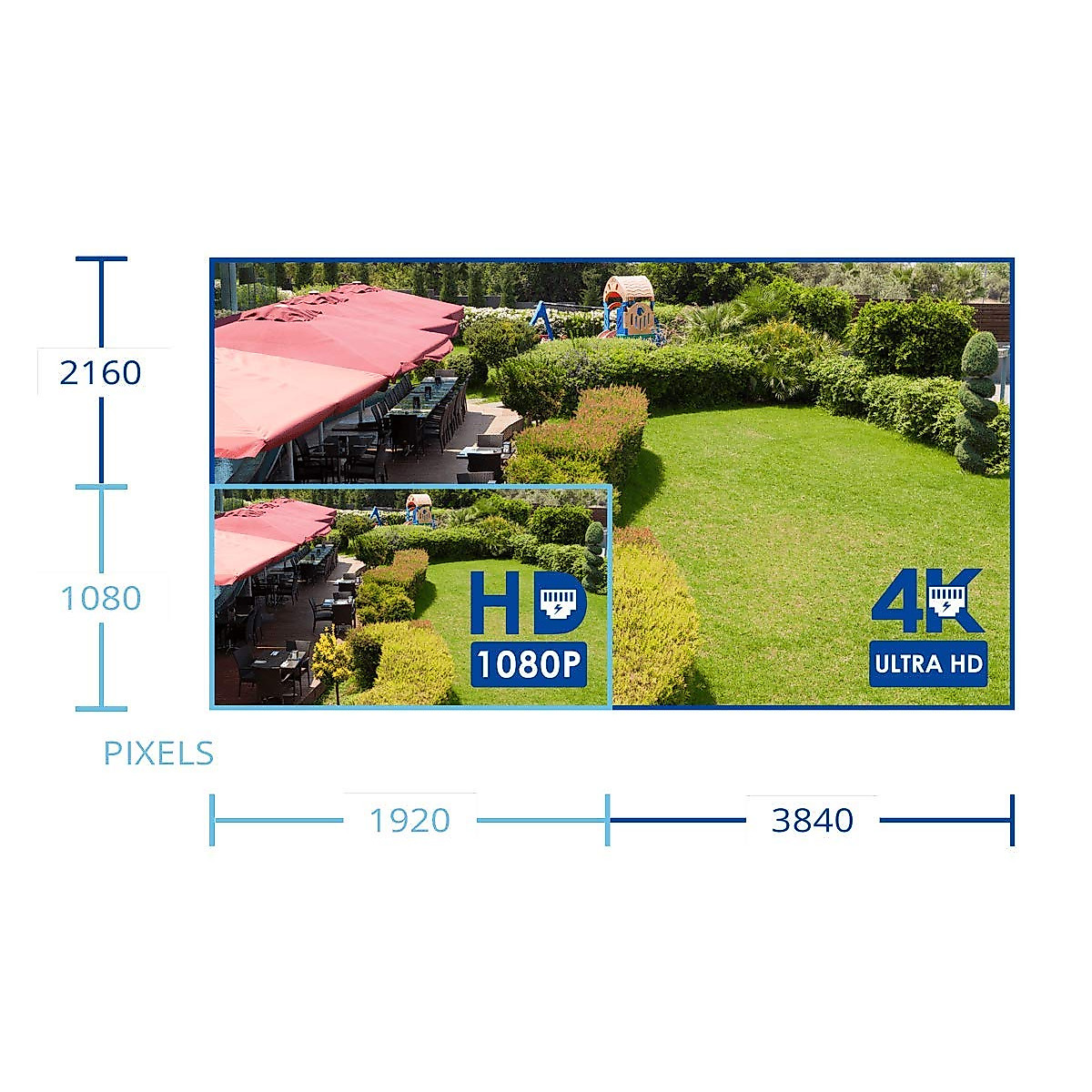 Lorex 4K Ultra HD 8-Channel Fusion Series PoE Network Video Recorder with 2TB Storage, Smart Motion Detection and Smart Home Compatibility