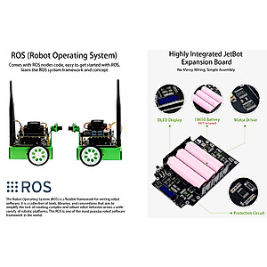 JetBot AI Kit Accessories Add-ons Compatible with Jetson Nano Developer Kit A02 and New Version B01,to Build JetBot AI Smart Robot (Not Support Jetson Nano 2GB)