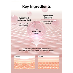 Hanskin Real Complexion Hyaluronic Skin Essence, Hydrating Toner for Dry, Dull, Sensitive Skin - Hyaluronic Acid Collagen Moisturizing Purifying Paraben-Free Korean Skincare for Face [5.07 fl. oz.]