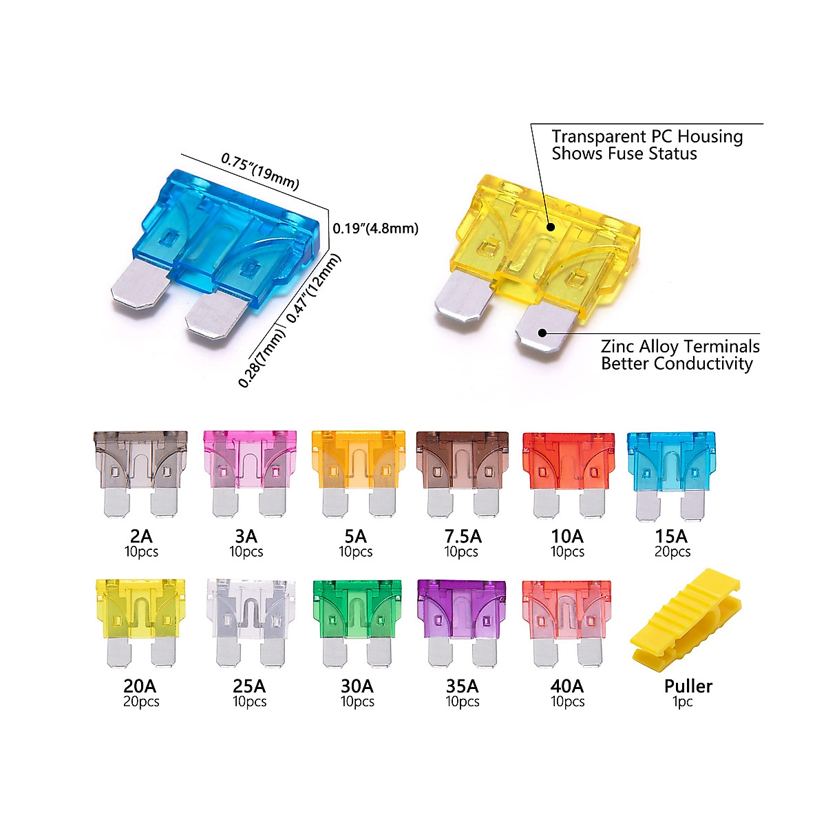 Ginsco 130 Pcs Blade Fuses Assortment Kit Standard Regular Size 2A 3A 5A 7.5A 10A 15A 20A 25A 30A 35A 40A with Puller for Car RV Truck Marine Boat Motorcycle Bus