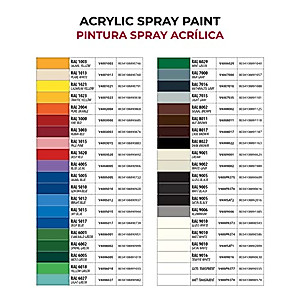 Ambro-Sol V400PAST5 Multi-Purpose Acrylic Spray Paint, Vibrant Paint for indoor and outdoor, Suitable for Multiple Surfaces, NET WT. 10.40 OZ. 400ml, Recyclable Tin Plate Spray Can, Gloss Black