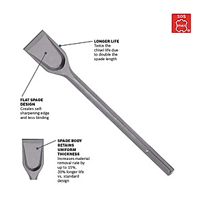 BOSCH HS1917 2 In. x 14 In. Scaling Chisel SDS-max Hammer Steel , Gray